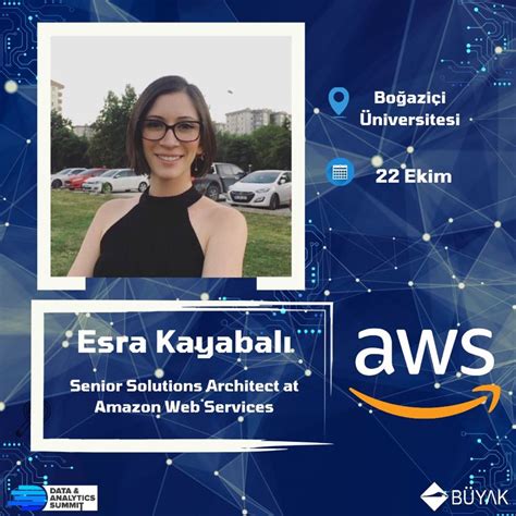 Data And Analytics Challenge Linkedin‘de Data Analytics Teknoloji