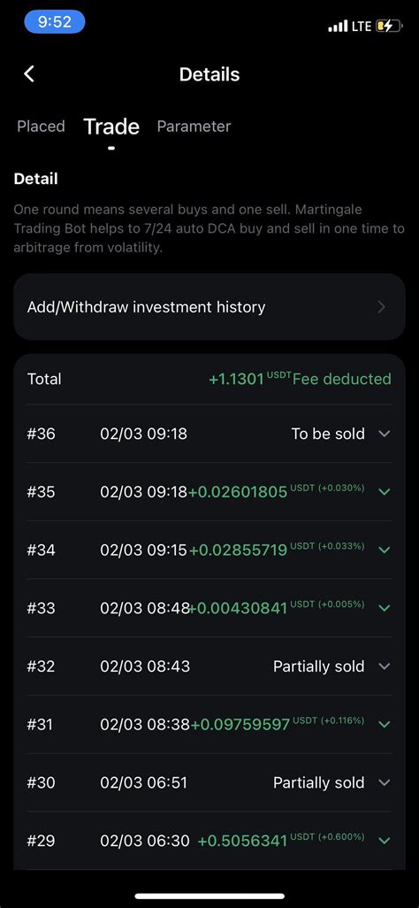 The Dca Bot With A 3 5 To 1 Buysell Reset Ratio Has Been Working Great For Me Us Rpionex