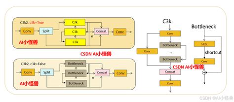 基于yolo11的矿井下移动目标检测系统（python源码 数据集 pyside6界面） 腾讯云开发者社区 腾讯云