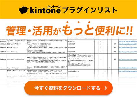 Kintone（キントーン）のwebhookとは設定方法やおすすめの連携サービス6選を紹介 ペパコミ株式会社