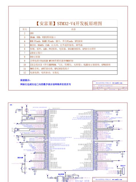 安富莱 stm32 v4开发板（d089 3） 原理图 pdf information and communications