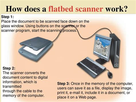 PPT Understanding Input Devices And Keyboards In Computing PowerPoint Presentation ID