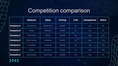 Multiprotocol Label Switching System Pitch Deck By Slidesgo Pptx