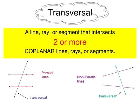 Ppt Parallel Lines Transversals And Special Angle Pairs Powerpoint Presentation Id 3458082