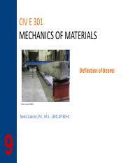 Understanding Beam Deflection Mechanics Materials Course Hero