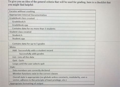 Solved C Programming Assignment 4 Gradebook I This