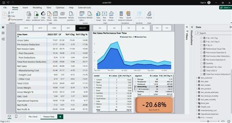 Krishan Kumar On Linkedin Also Iamscamaware Data Codebasics Powerbi Dataanalytics 13