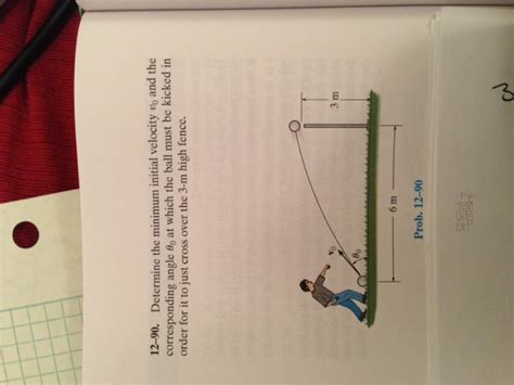 solved determine the minimum initial velocity v0 and the