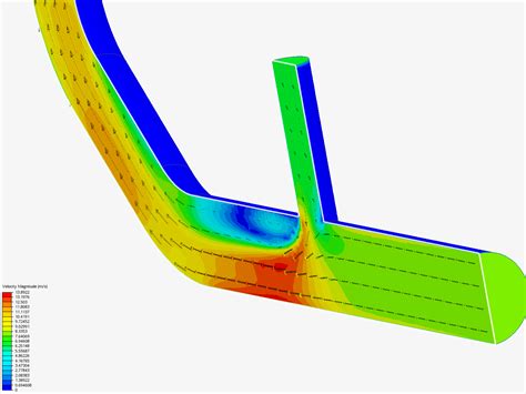 Tutorial Pipe Junction Flow By Jubelkurian SimScale