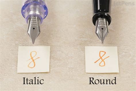 新手必看｜2022 年钢笔推荐选购指南｜不同价位钢笔推荐，钢笔推荐练字、性价比钢笔送礼 知乎