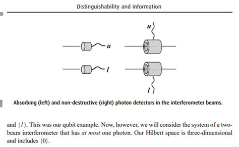 Exercise 5 3 Now Consider An Interferometer With At