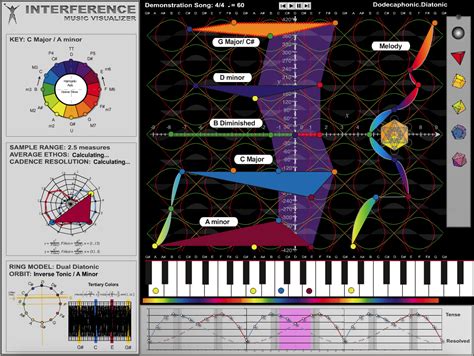 Alternative Music Visualization Or Animation Scenarios The Visual