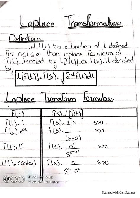 Solution Laplace Transformation Complete Presentation Studypool