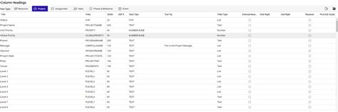 Administering Column Headings Pdware Administering Column Headings Pdware