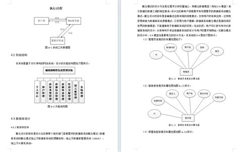 基于springboot的城镇保障性住房管理系统保障性住房管理系统，附源码数据库论文，包远程安装调试 Csdn博客