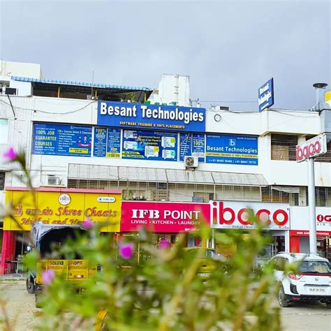 Fullstack Softwaretesting Datascience Cloudcomputing Dataanalytics