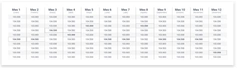 Mysql Get Average Of Values Of Rows Of Every Month And Grouped By