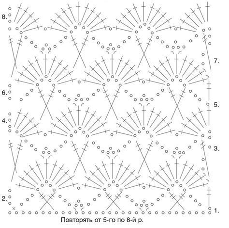 Кружевной жилет — схема вязания спицами с описанием на Quilts Embroidery Blanket