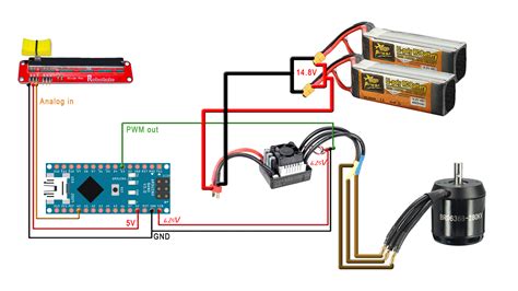 Homemade Electric Scooter Brushless Arduino Diy
