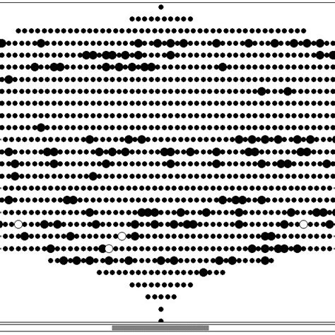 The Cover Graph Window Corresponding To Session In Ig 1 Nl Nodes The Download Scientific
