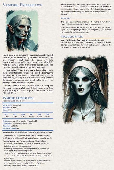 Vampires And A Blood Exploding Rat Rcurseofstrahd Vampires And A Blood Exploding Rat Rcurseofstrahd