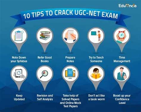 UGC NET 2023 Preparation Tips Success Guide By Experts Net Exam Net Exam Preparation Exam