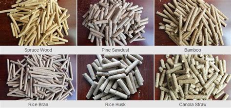 Biomass Resources And Biomass Classification