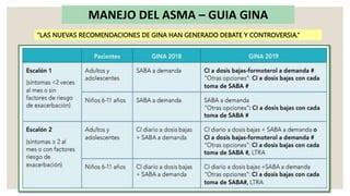 Guia Gina Pptx