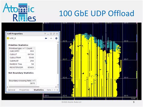 Udp Offload Engine Uoe Pdf Udp Offload Engine Uoe Pdf