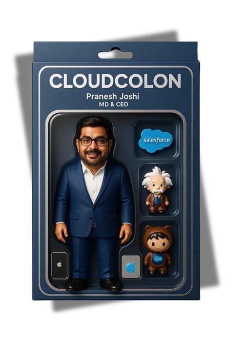Cloudcolon Actionfiguredrop Meettheteam Techleadership Salesforce