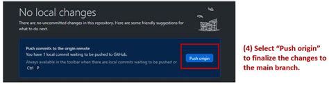 Hosting An R Markdown Html File On A Github Page — Mark Bounthavong