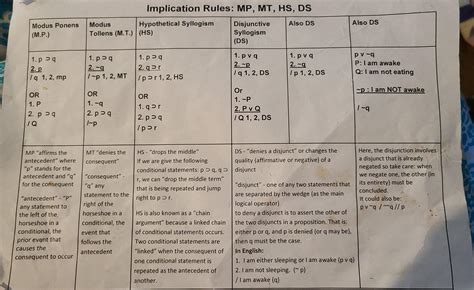 solved 8 rules of implication homework exercise 3 this