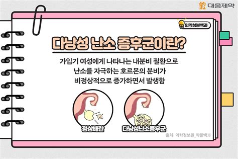 301 Moved Permanently