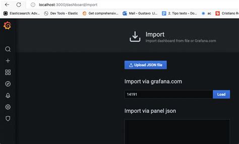 Elasticsearch Monitoring With Grafana And Prometheus