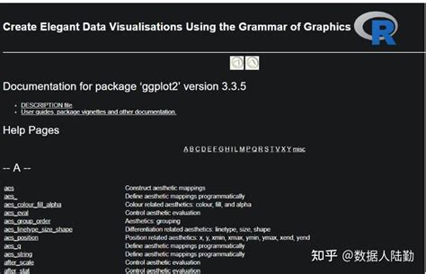 《数据科学家100天精进计划》day7数据科学家常用r包 知乎 《数据科学家100天精进计划》day7数据科学家常用r包 知乎