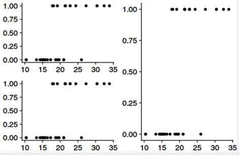 R Adding X And Y Laxis Label To Ggplot Grid Build With Cowplot Stack Overflow