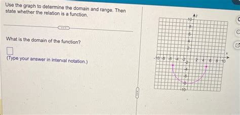 Solved Use The Graph To Determine The Domain And Range Then Chegg Com
