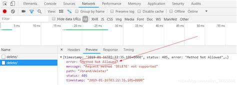 项目遇405错误 Method Not Allowed、request Method Delete Not Supported