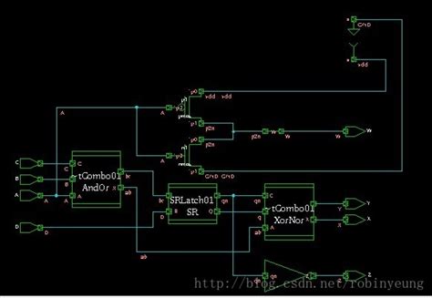 Vcs And Dve User Guidevcs Dve常用操作csdn Csdn博客