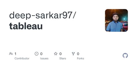 GitHub Deep Sarkar Tableau