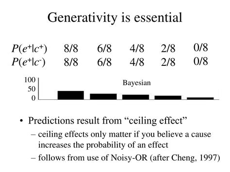 Ppt Theory Based Causal Induction Powerpoint Presentation Free Download Id477560