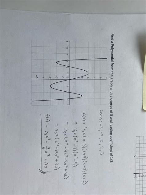 [grade 11 Pre Calculus] Find A Polynomial From The Graph With A Degree Of 5 And Leading