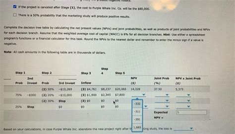 solved 9 decision tree with multiple decision points purple