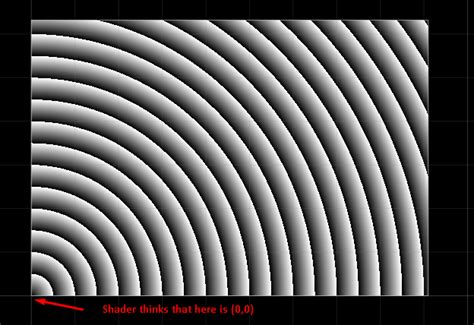 Different Vertex World Position On Scenegame View In Screen Space