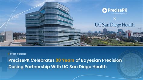 Precisepk Celebrates 30 Years Of Bayesian Precision Dosing Partnership