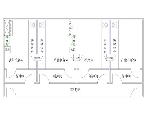 Pcr实验室走向 Pr实验室 Pr实验室图 大山谷图库