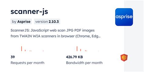 Scanner Js CDN By JsDelivr A CDN For Npm And GitHub