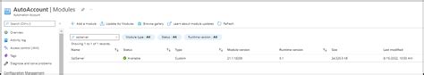 Invoke Sqlcmd With Azure Automation For Azure Sql Database