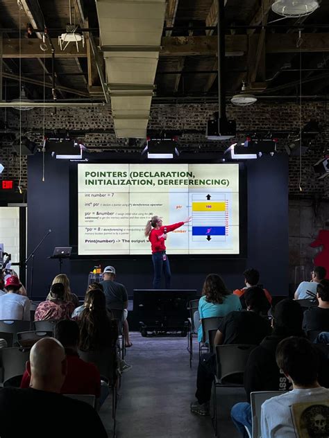 Svitlana Pavlovska On Linkedin Pointers Cprogramminglanguage